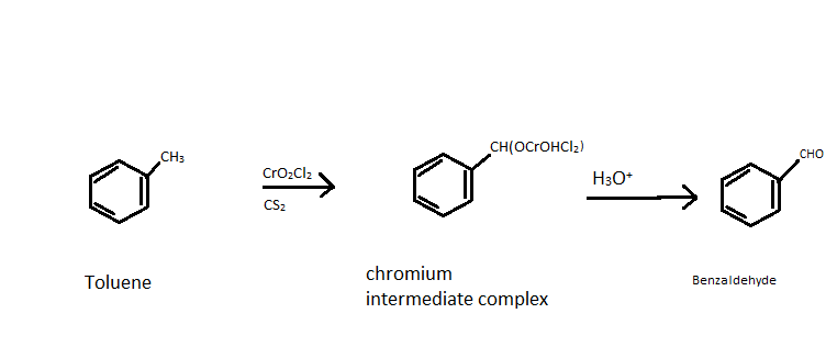 Etard reaction - the unconditional guru