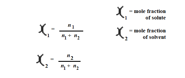 Explain the term 'Mole fraction' . - the unconditional guru